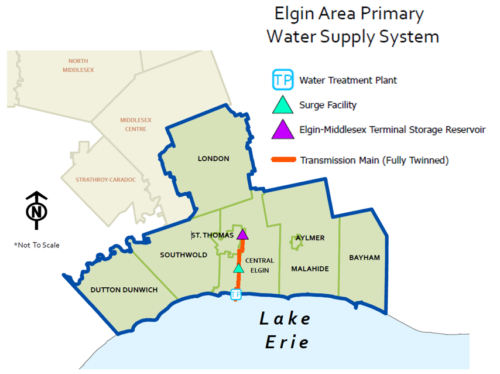 Lake Huron and Elgin Area Primary Water Supply Systems | Elgin Area ...